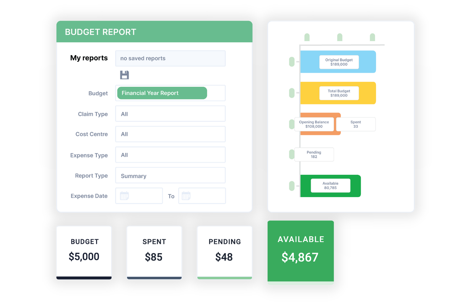 Spend Management Platform for Education Organisations - ProSpend